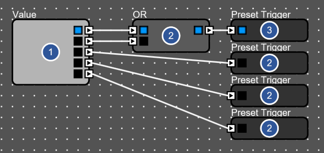 Tracking the Last Parameter Preset Selected Across Multiple Controllers Tracking the Last Parameter Preset Selected Across Multiple Controllers