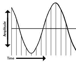 soundweb-london-troubleshooting-audio-dropout-on-blu-link-and-dante-systems