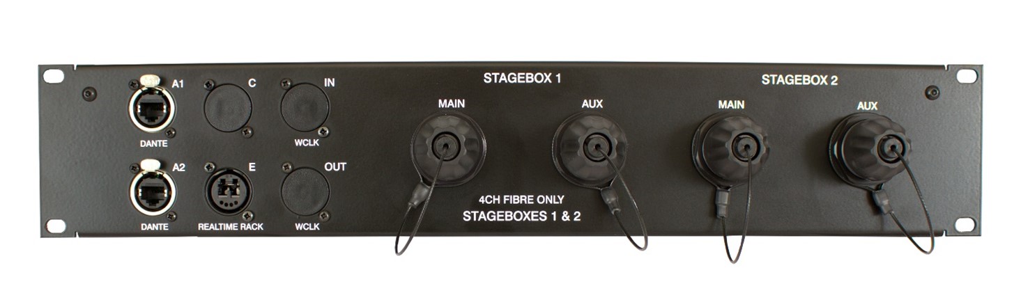 Vi local rack breakout panel options
